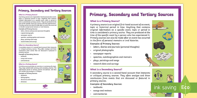 Primary Secondary And Tertiary Sources A4 Display Poster