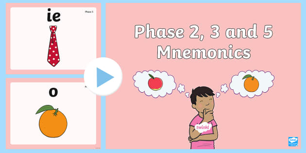 Phase 2 3 5 Mnemonic Image PowerPoint - (Teacher-Made)