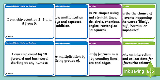 Year 2 Maths I Can Statements Display Cut-Outs - Twinkl