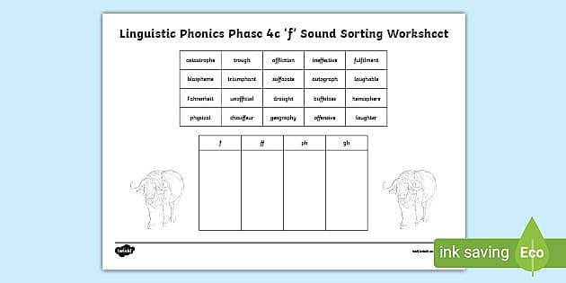 Linguistic Phonics Phase 4c 'f' Sound Sorting Worksheet