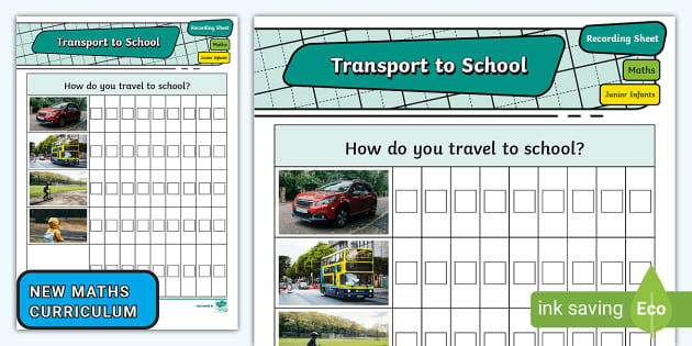 Editable Transport to School Recording Sheet (teacher made)