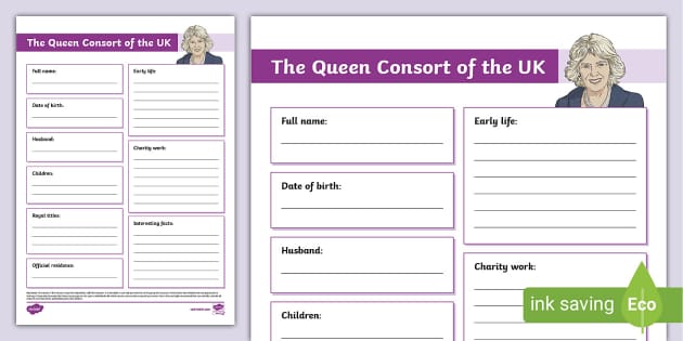 FREE! - Queen Consort of the UK Fact File Template - Twinkl
