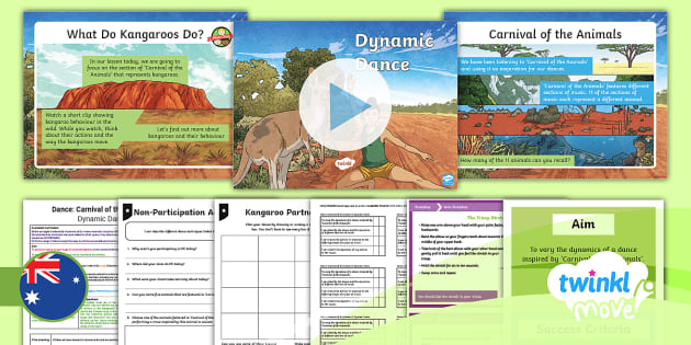 Move PE Year 4 Dance: Carnival of the Animals Lesson 3: Dynamic Dance ...