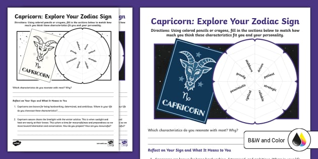 Capricorn: Explore Your Zodiac Sign Worksheet for 3rd-5th