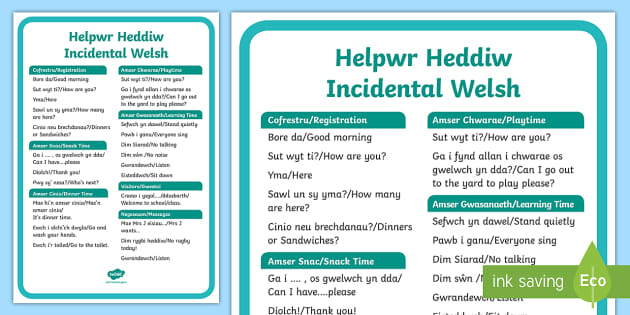Helpwr Heddiw Incidental Welsh Words for Nursery Reception A4 Display ...