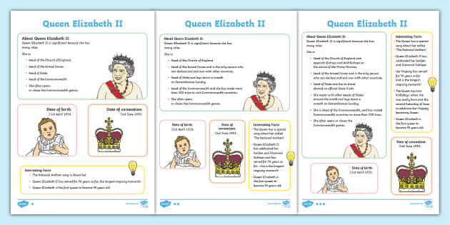 What Are Facts about the Royal Family? - Twinkl Blog
