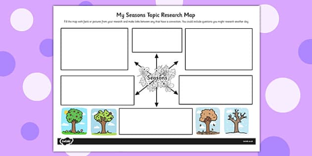 Seasons Topic Research Map (professor feito) - Twinkl
