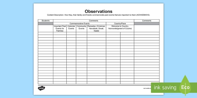 Foundation History AC9HSFK02 Observations Assessment Tracker