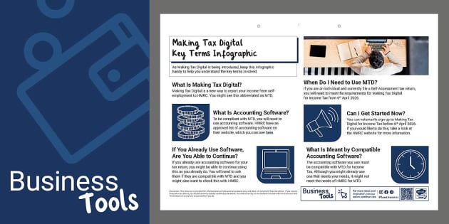 Making Tax Digital Key Terms Infographic (Teacher-Made)