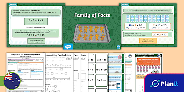 Phase 1 Operations: Multiplication and Division Family of Facts (Family of