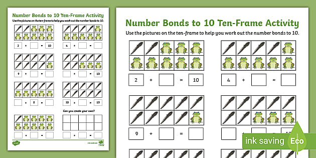 👉 Number Bonds to 10 Life Cycle of a Frog Ten-Frame Activity