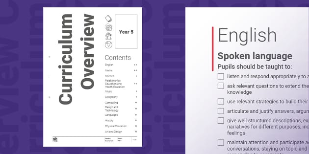 Curriculum Overview Checklist Year 5 (teacher made) - Twinkl