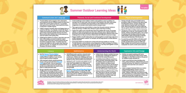 EYFS Planning Web: Summer Outdoor Learning Ideas - Twinkl EYFS Planning Web: Summer Outdoor Learning Ideas - Twinkl