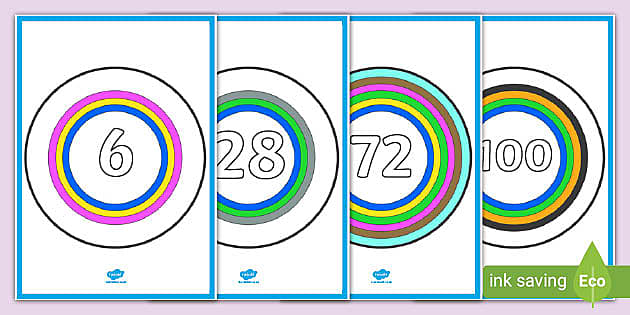 1-100 Number Line Colour Coded Multiples (teacher made)