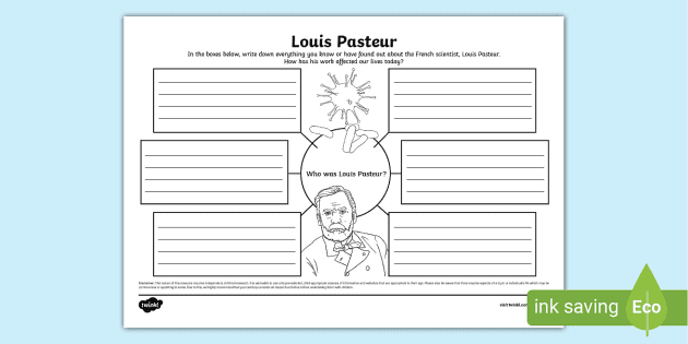 Louis Pasteur Experiment For Kids