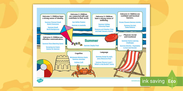 Summer Topic Planner (Hecho por educadores) - Twinkl Summer Topic Planner (Hecho por educadores) - Twinkl
