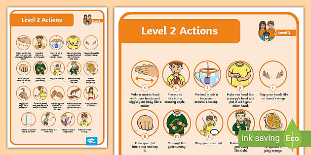 Letters and Sounds Actions Poster - Level 2 Twinkl Phonics