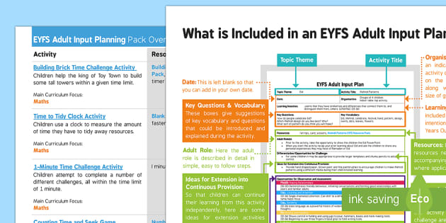EYFS Maths: Measures Short Periods of Time in Simple Ways Adult Input ...