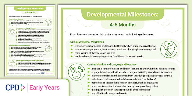 Developmental Milestones | 4-6 Months | Poster - Twinkl