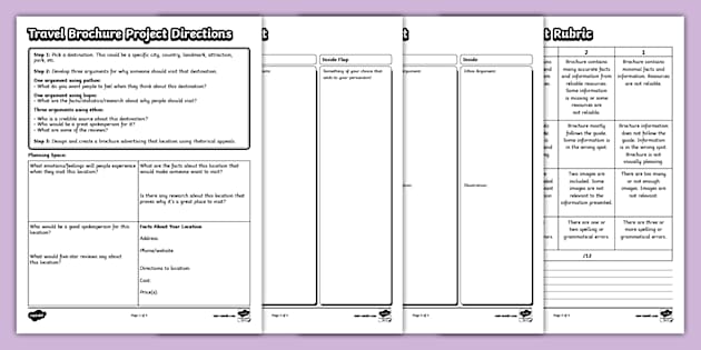 Rhetorical Appeals Travel Brochure Project for 6th-8th Grade