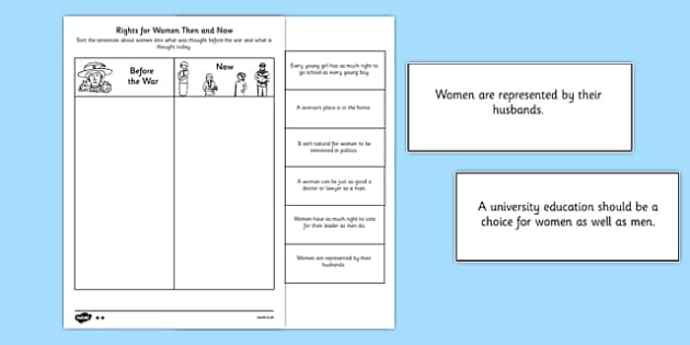 Rights for Women Then and Now Worksheet - suffragettes, history
