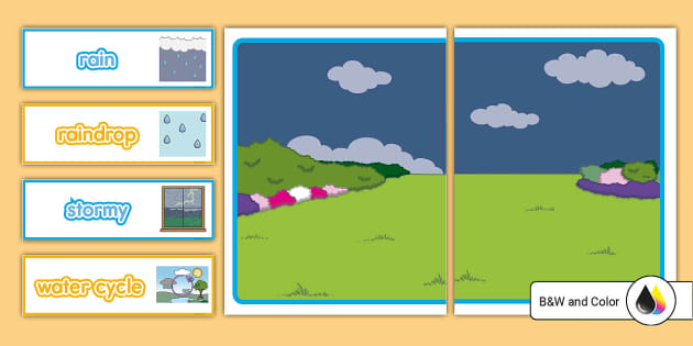 All About Rain Anchor Chart and Word Cards - Twinkl