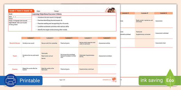 Grade 1 Phonics: Term 4: -th: Planning (Teacher-Made)