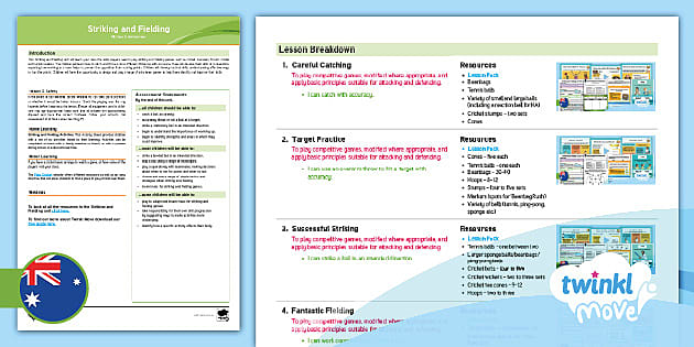 FREE! - Move PE Y3 Striking and Fielding: Fundamentals Unit Overview