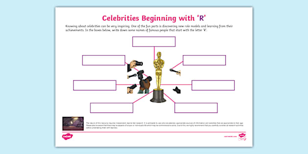 * NEW * Celebrities Beginning with 'R' Activity - Twinkl * NEW * Celebrities Beginning with 'R' Activity - Twinkl