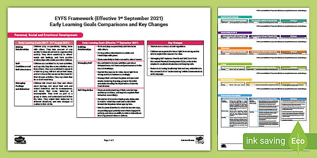 EYFS Framework Early Learning Goals Comparisons and Key Changes (New EYFS EYFS Framework Early Learning Goals Comparisons and Key Changes (New EYFS