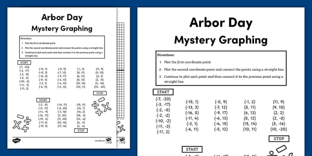 Arbor Day Mystery Graphing Activity for 6th-8th Grade