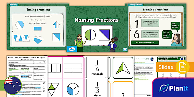 Phase 1 Rational Numbers:1/2,1/3,1/4,1/5,1/6,1/8 (Naming Fractions)