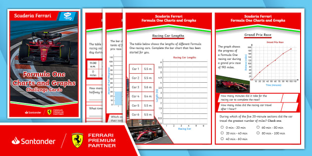 * NEW * FREE Scuderia Ferrari: Second Grade Formula One Charts and ...