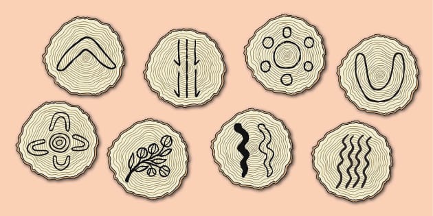 NAIDOC Week Wooden Display Symbols (teacher made) - Twinkl