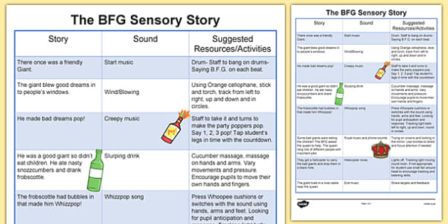 FREE! - Sensory Story to Support Teaching on The BFG
