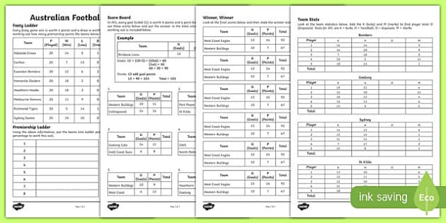 AFL Maths Activities | AFL Grand Final | Teaching Resources