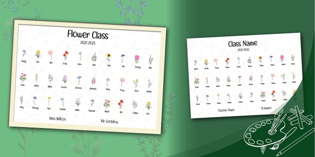Flowers Personalised Teacher Class End of Year Gift Poster