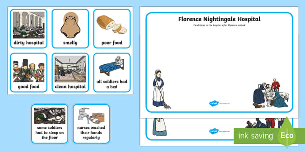 KS1 Florence Nightingale Hospital Sorting Worksheet / Worksheet
