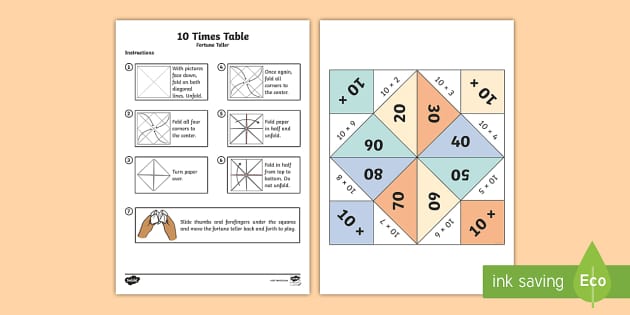 10 Times Table Fortune Teller (teacher made) - Twinkl