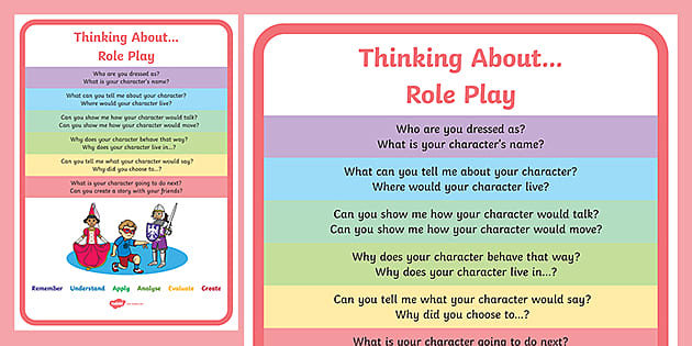 Role-Play Area Bloom's Taxonomy Poster (teacher made)