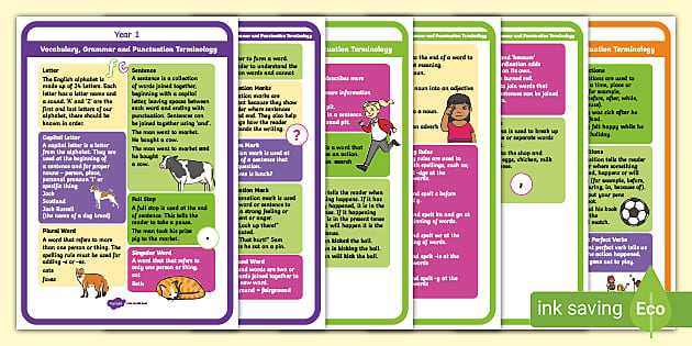 Printable Grammar Rules Posters | Years 1-6 | SPaG | Twinkl