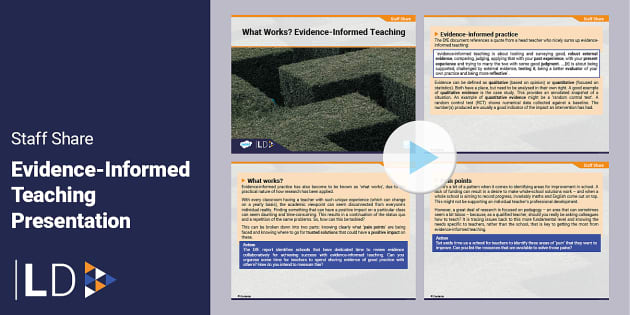 Staff Share: Evidence-Informed Teaching Presentation