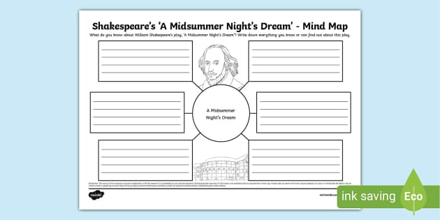 'A Midsummer Night's Dream' (teacher made) - Twinkl