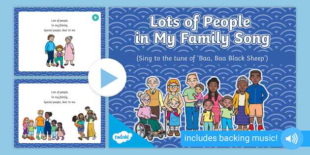 Lots of People in My Family Song PowerPoint (teacher made)