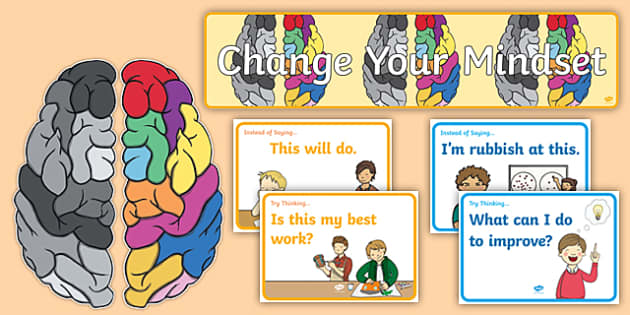 Developing Growth Mindset Display Pack (teacher made)