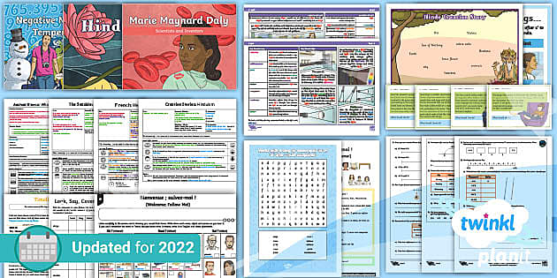 Free KS2 PlanIt Resource Pack | Reading Lesson Plan Sample