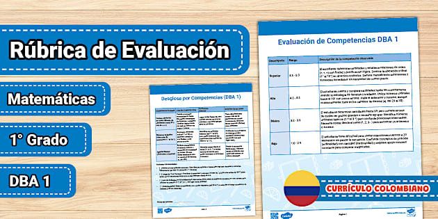 Rúbrica Evaluación Matemáticas 1° Grado - Twinkl Colombia