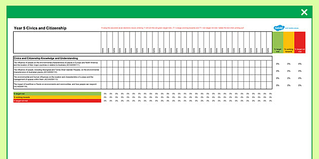 Australian Curriculum Year 5 Civics and Citizenship Assessment Spreadsheet