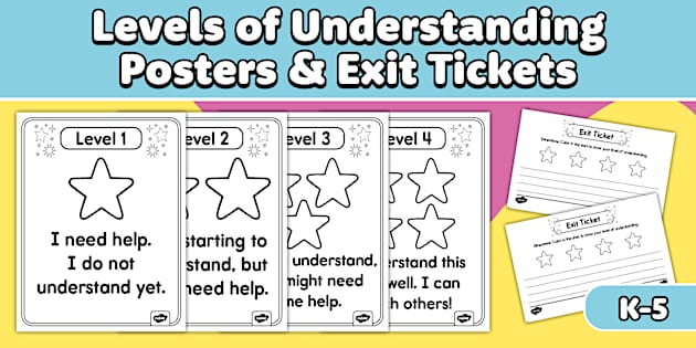 Levels of Understanding Posters and Exit Tickets for K-5th Grade