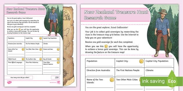 New Zealand Treasure Hunt Research Game (Teacher-Made)